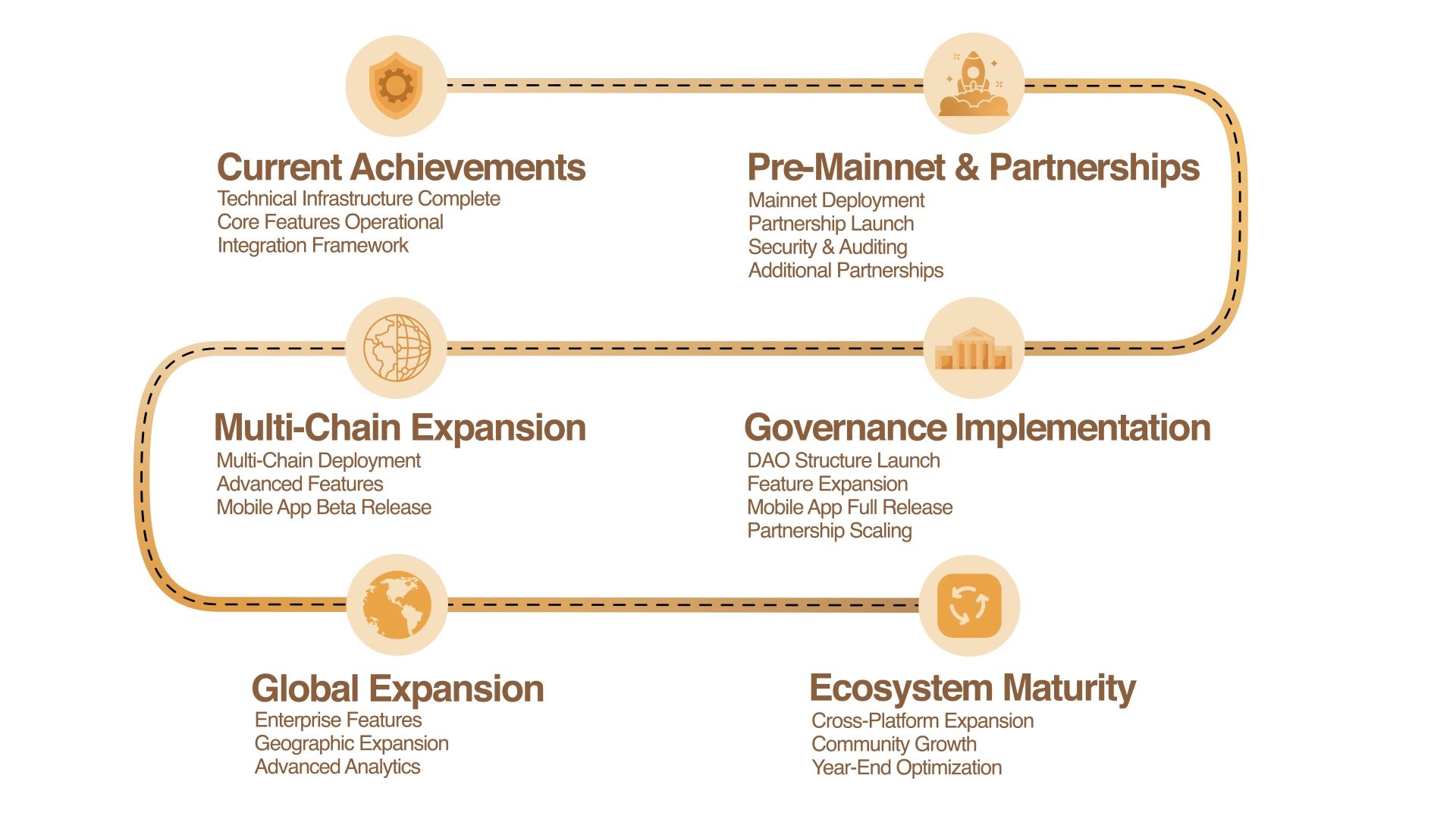 Rollback Wallet - Never Lose Access to Your Crypto Again